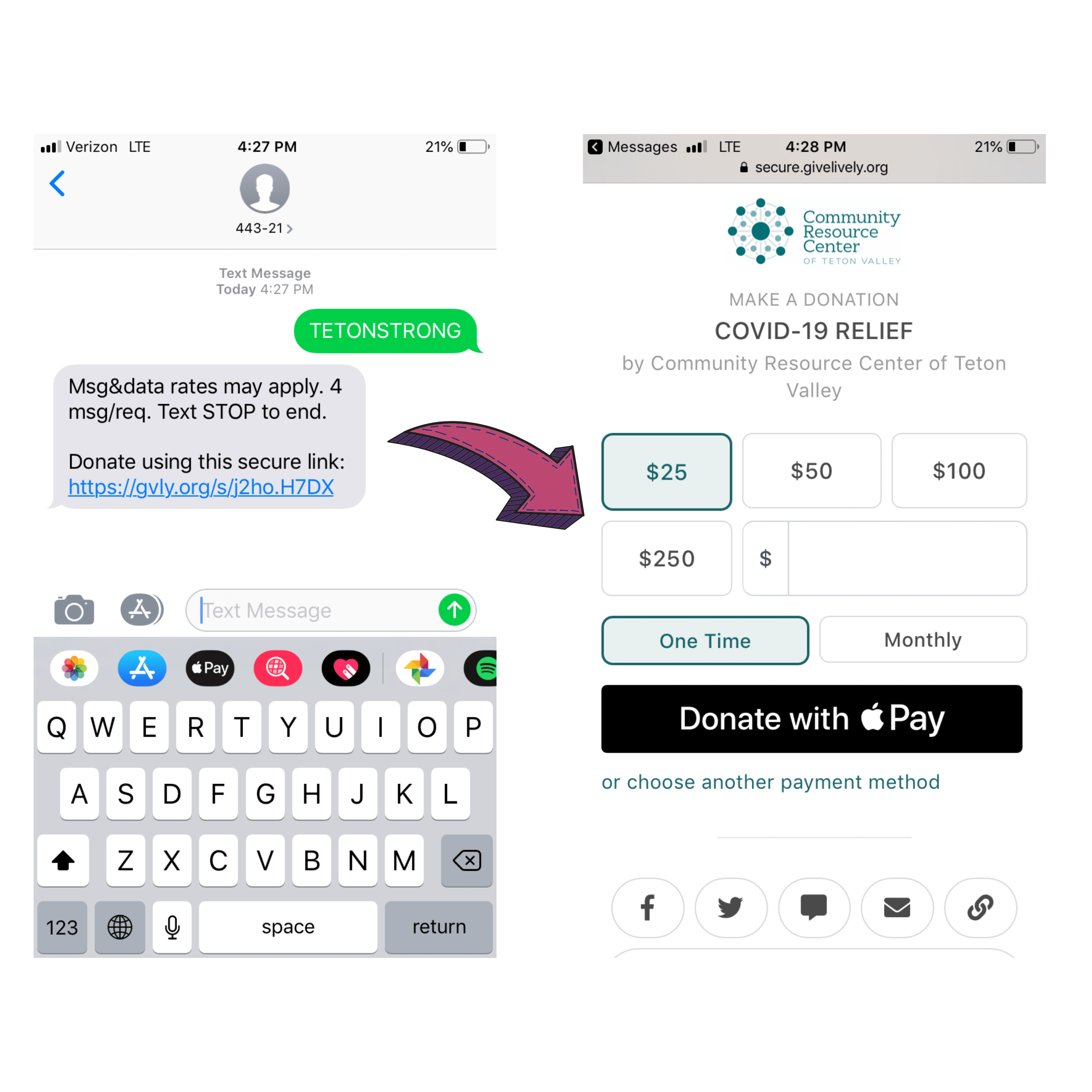 Creating a Multi-Channel Approach to Your Text Messaging Strategy ...