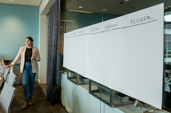 Looking For a New Way to Grow Your Nonprofit? Go Retro! – CauseMic